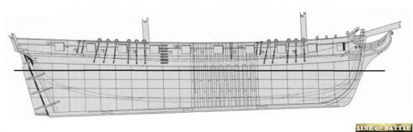 Porta Coeli (Schiff) – HMS Lydia - Lexikon marinehistorischer Romane